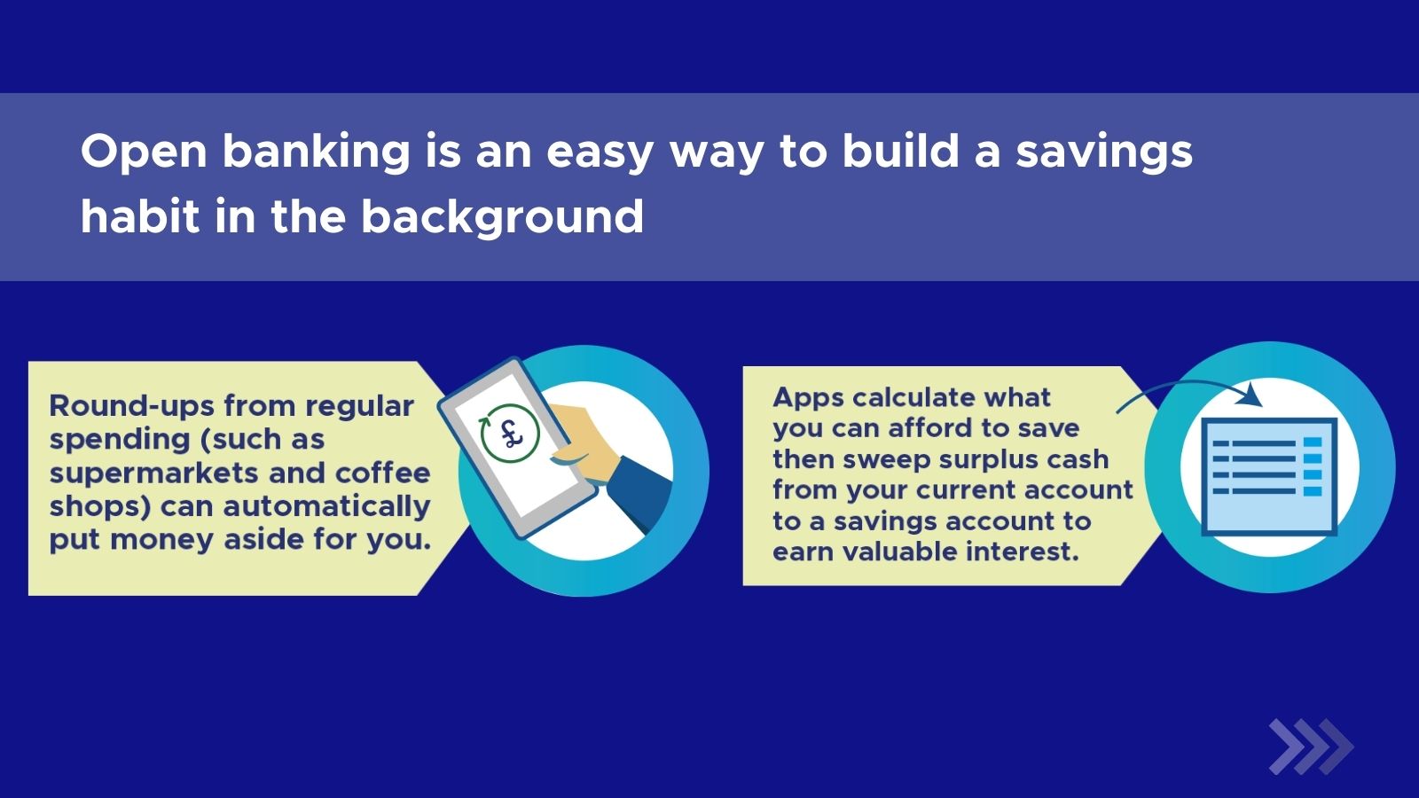 Save smarter and faster with open banking - Open Banking