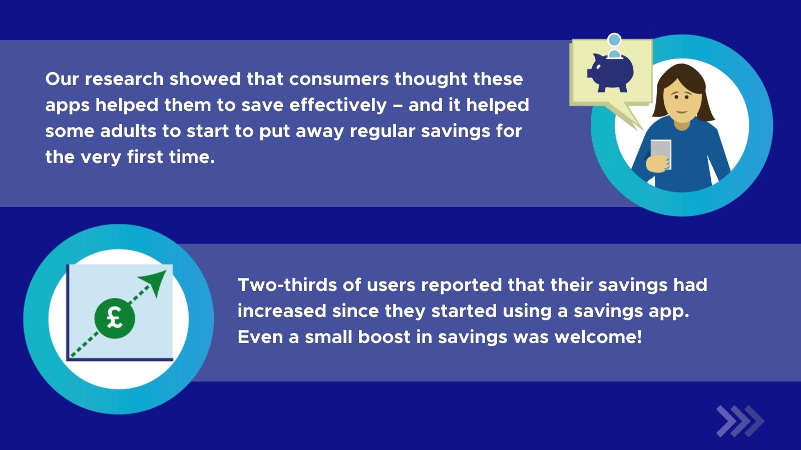 Save smarter and faster with open banking - Open Banking