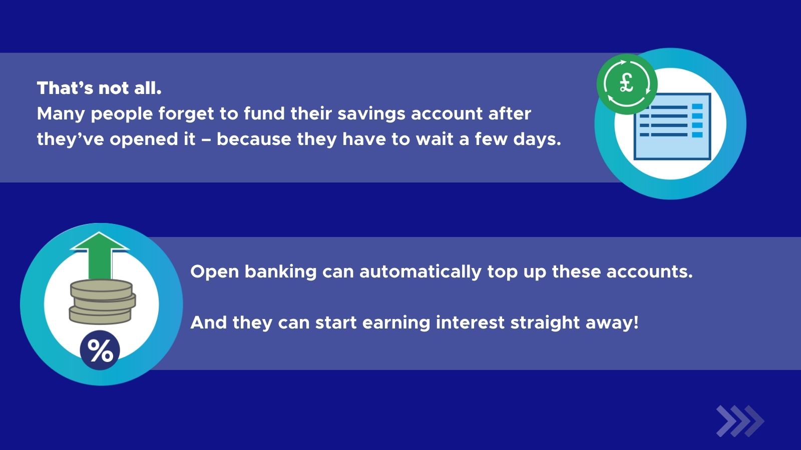 Save smarter and faster with open banking - Open Banking