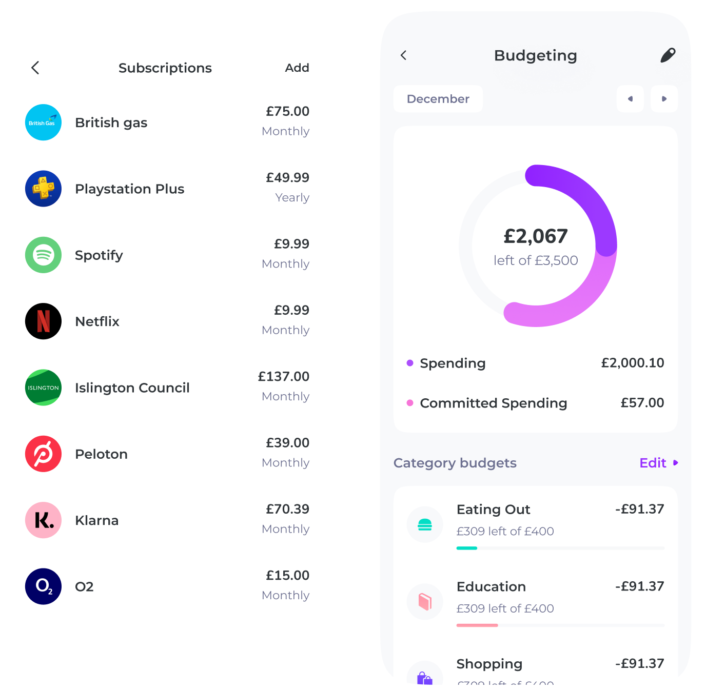 Emma Technologies Ltd - Open Banking
