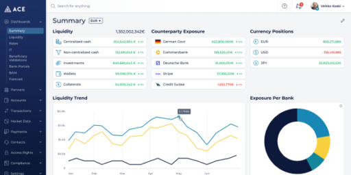 FinanceKey - Open Banking