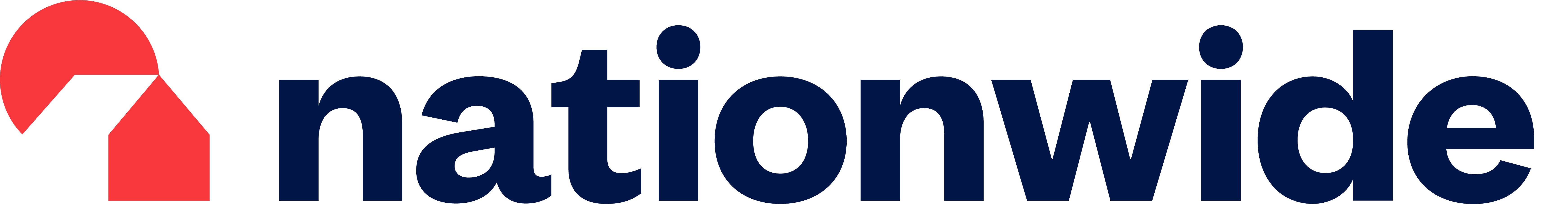 Nationwide Building Society - Open Banking