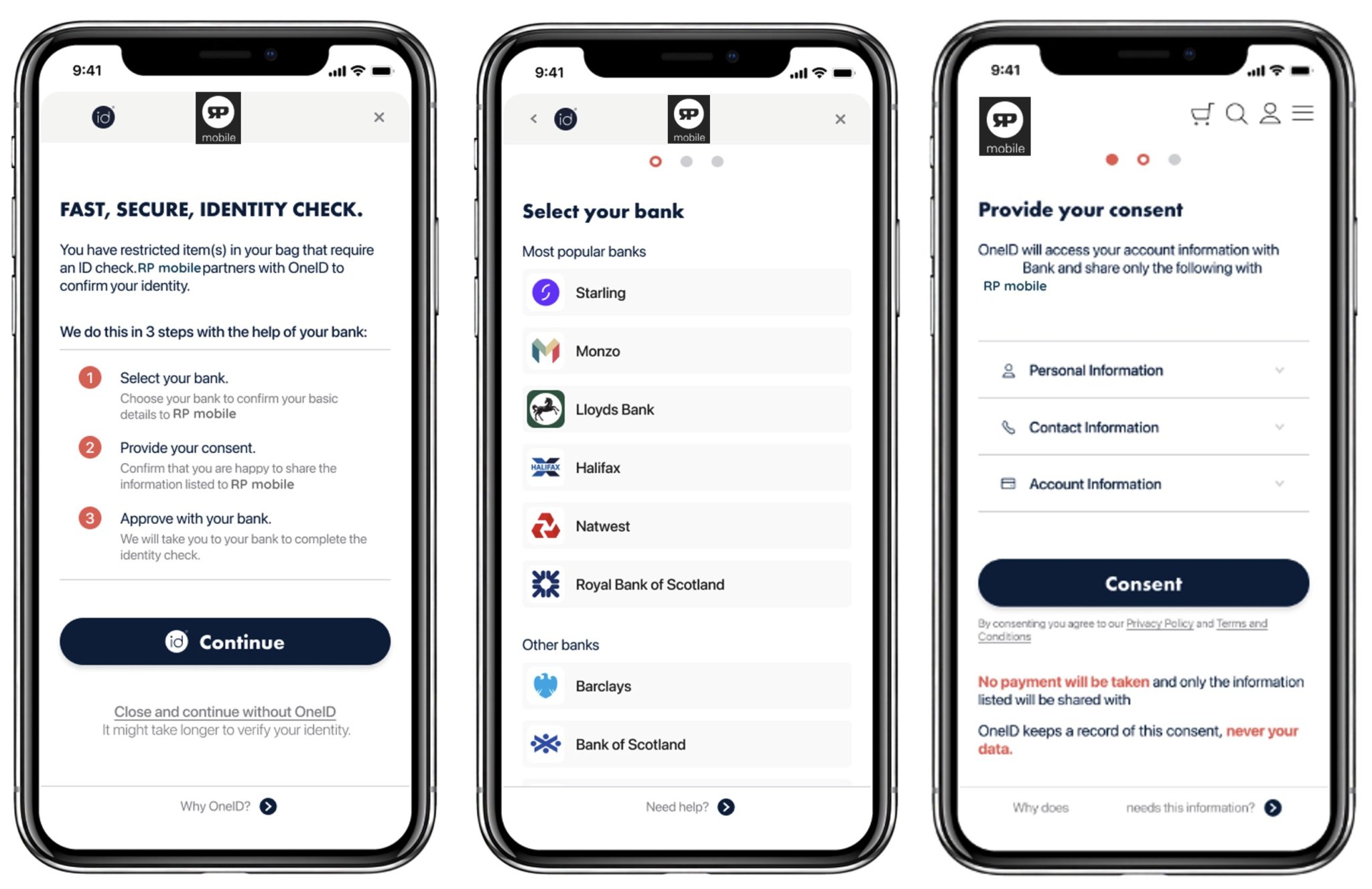 OneID Ltd - Open Banking