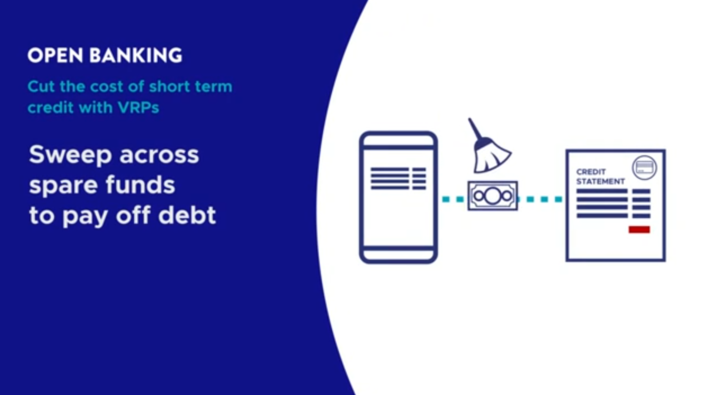 Cut the cost of short term credit with variable recurring payments ...
