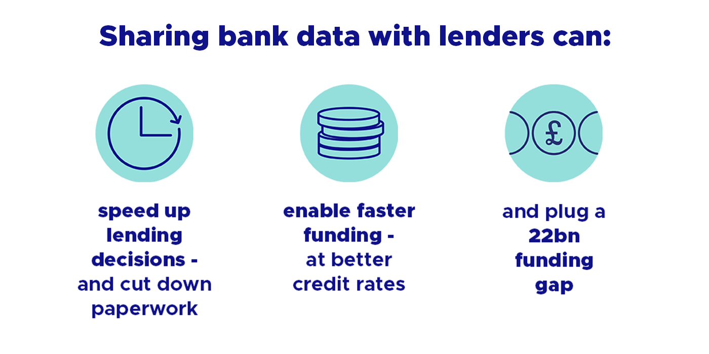 How open banking is helping businesses save this Small Business ...